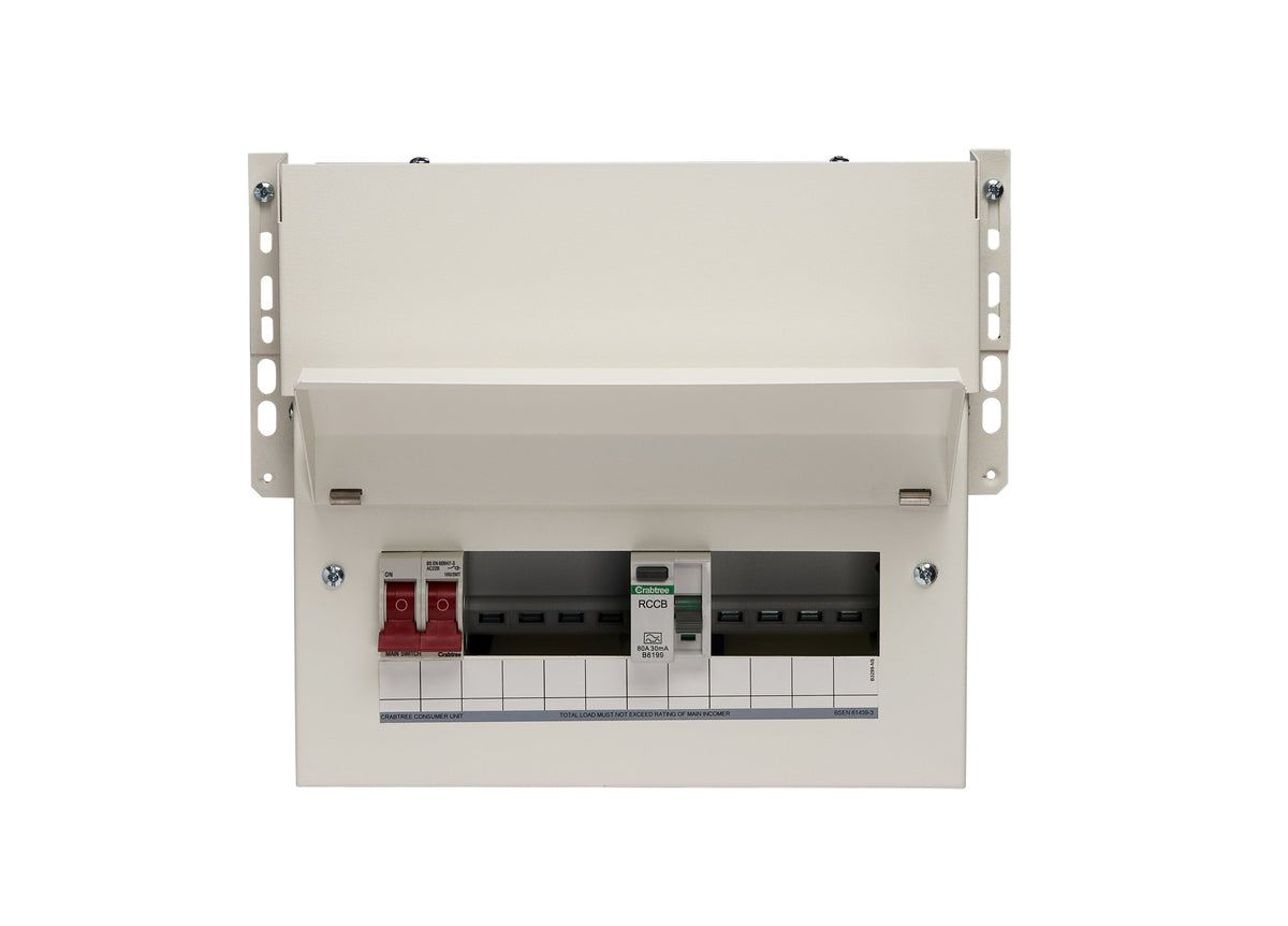 Crabtree 608/2483B Starbreaker 8 Way (4+4) Split Load Meter Cabinet Co ...