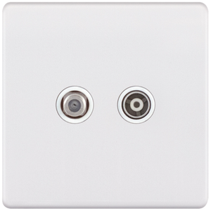 BUY Selectric 5MPLUS-936 | 5M-PLUS Screwless | 1x F-Type Satellite & 1x ...
