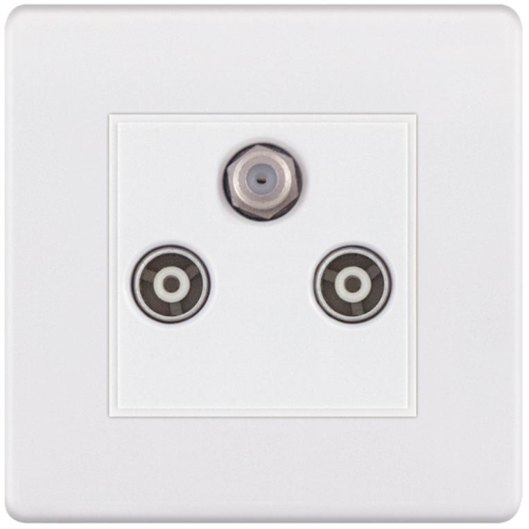 BUY Selectric 5MPLUS-937 | 5M-PLUS Screwless | 1x F-Type Satellite & 2x ...